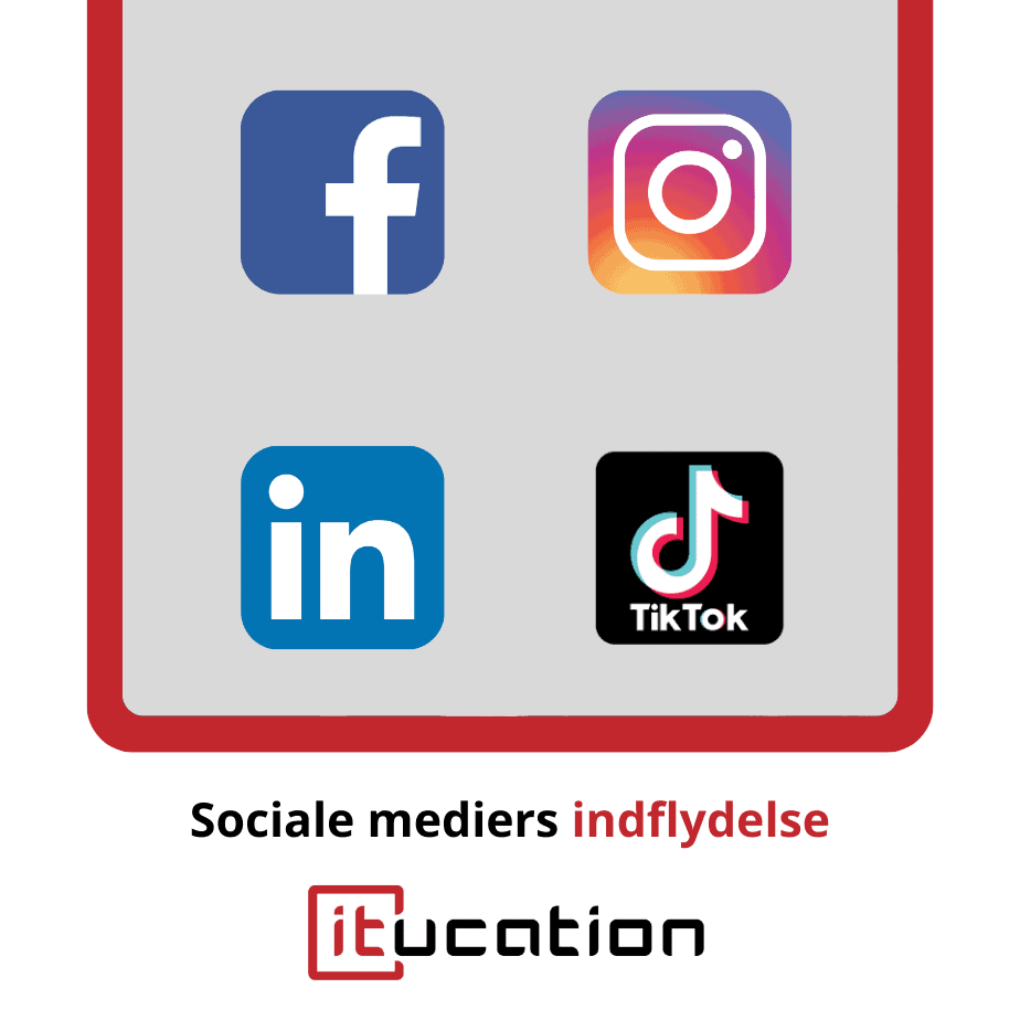 Hvad er sociale medier? Definition, brugen og indflydelsen | Itucation
